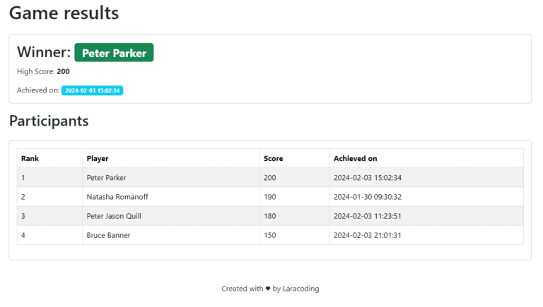 How To Get The Max Value Of A Column Using Eloquent 1812